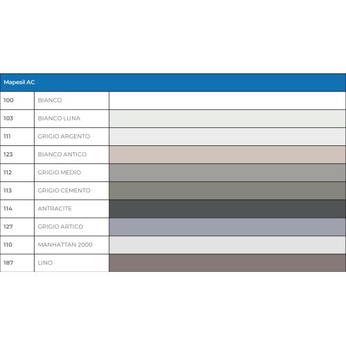 Mapei Mapesil AC silicone | BigMat Edil Commercio Rende